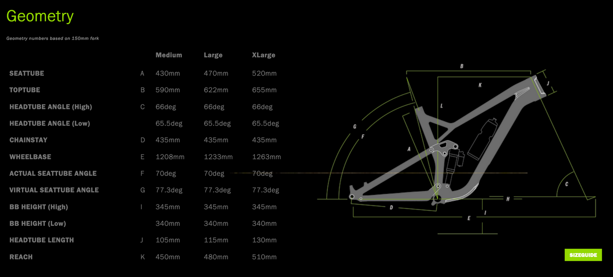 PYGA HYRAX – Rugged Sports